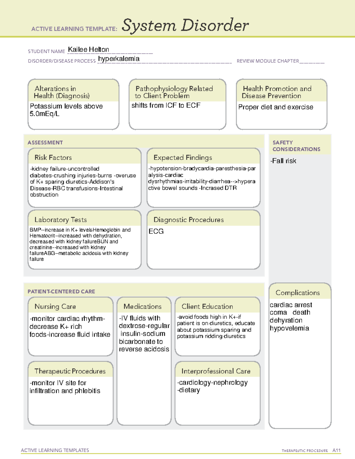 -Active Learning Template hyperkalemia - ACTIVE LEARNING TEMPLATES ...