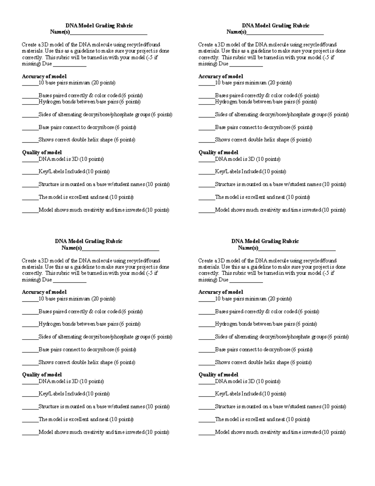 DNA Model Project Grading Rubric: Essentials & Evaluation Criteria ...
