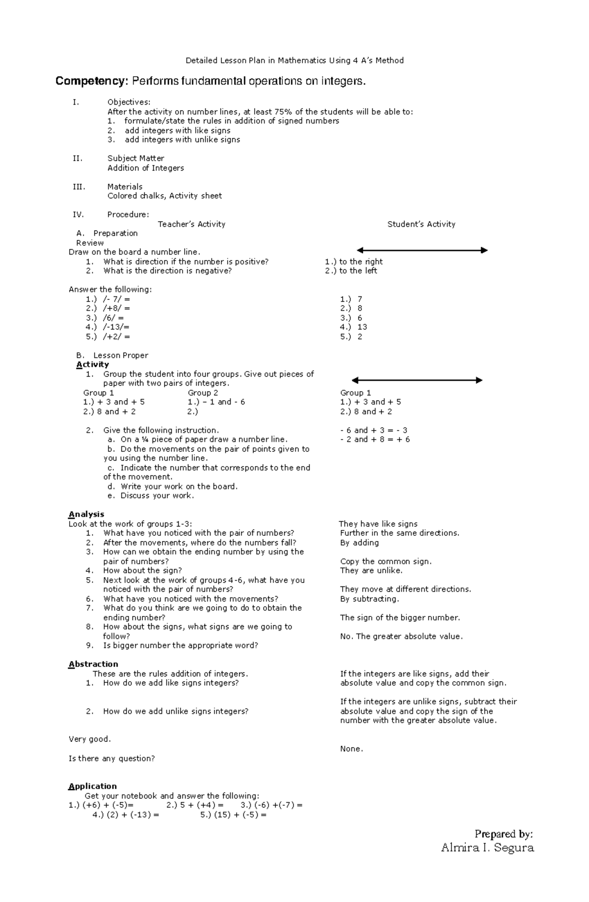 Mathematics Lesson Plan: Addition of Integers Using 4 A's Method - Studocu