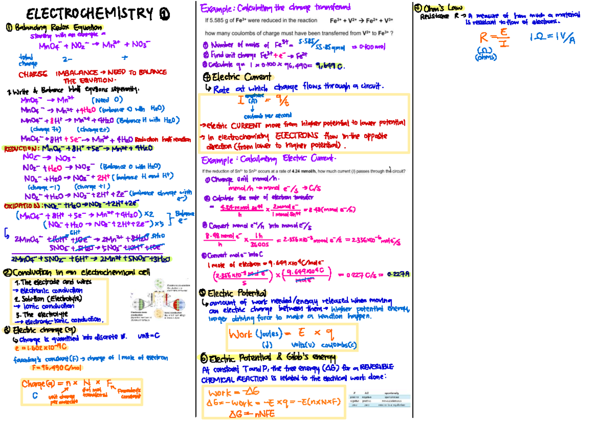 Electrochemistry Notes: Charge Transfer & Redox Reactions (CHEM 101 ...