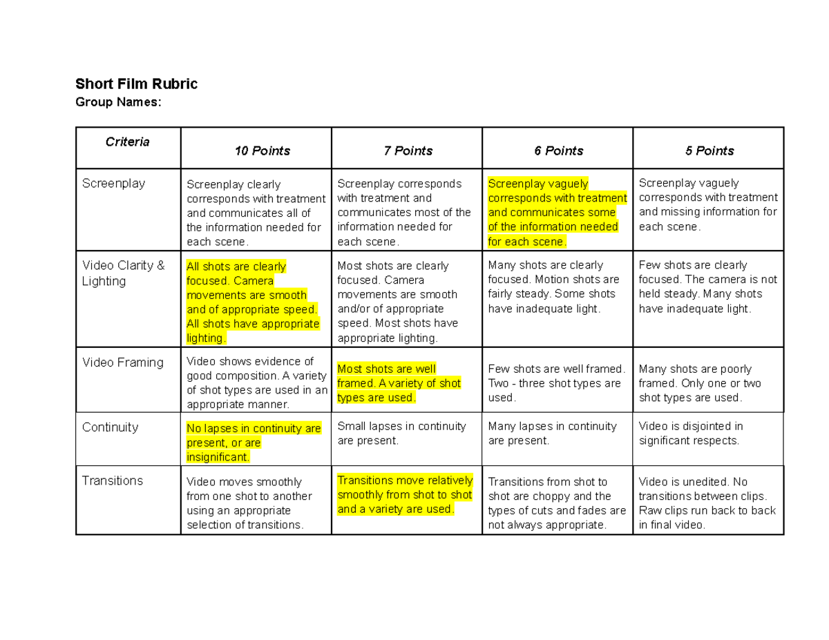 Progress - ENJOY :)) - Short Film Rubric Group Names: Criteria 10 ...