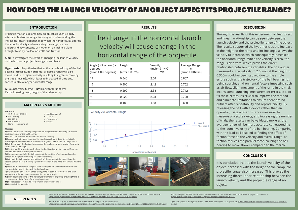 Projectile Motion Investigation - Unit 4 Poster on Launch Velocity ...