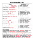 Cheat sheets for Studying AP Microeconomics in AP - Studocu