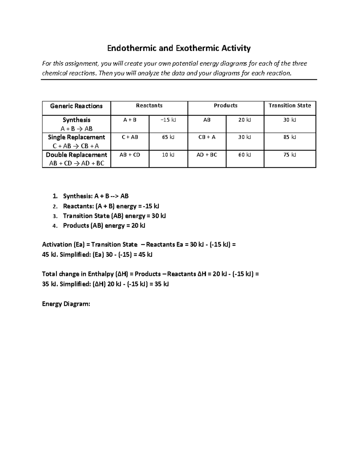 Endothermic & Exothermic Reactions: Potential Energy Diagrams 07.01 ...