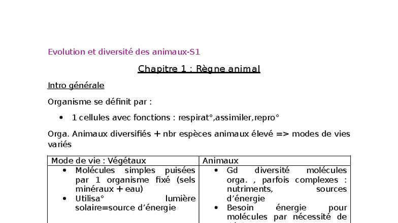 Évolution et diversité des animaux - Chapitre 1 : Règne animal - Studocu
