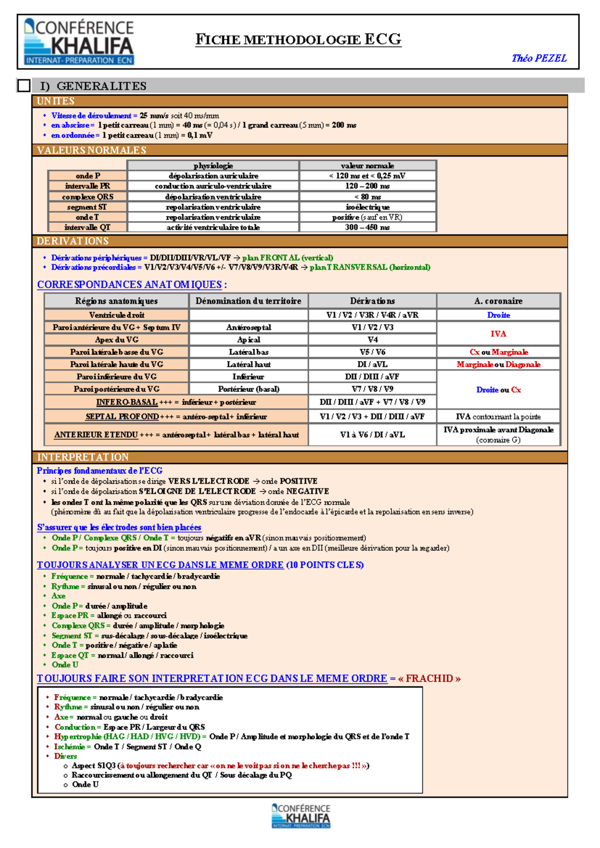 Fiche flash ECG - ! I) GENERALITES UNITES • Vitesse de déroulement = 25 ...
