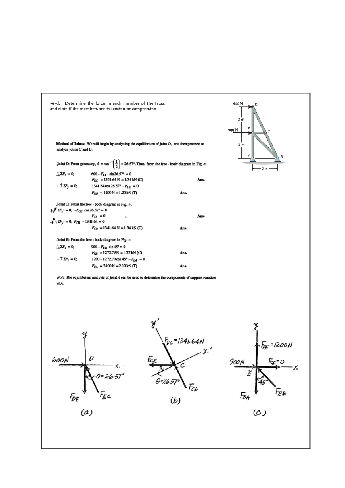 Structural Analysis of Trusses: Forces in Members (ENGR 304) - Studocu