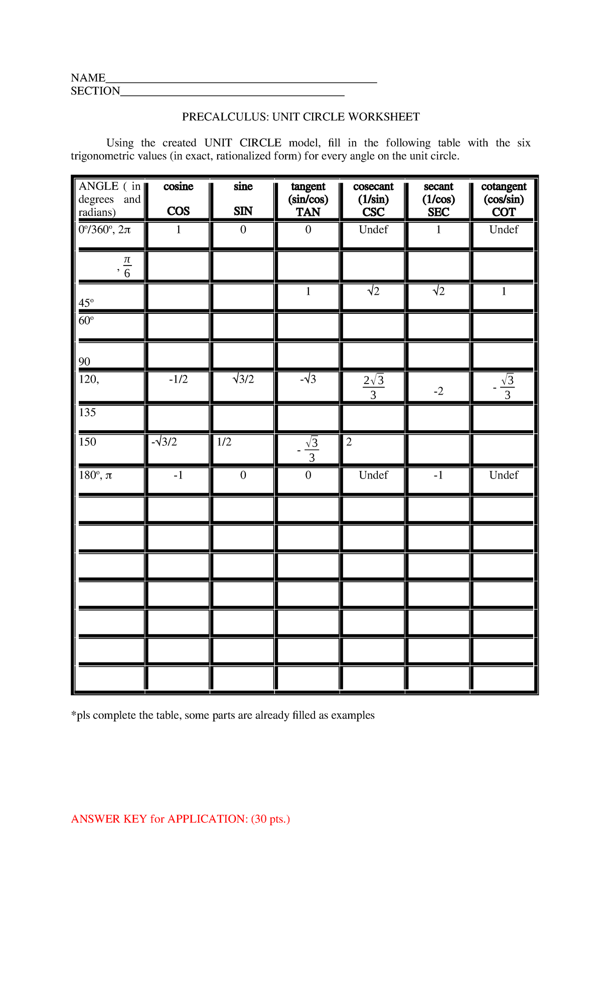 Precalculus (MATH 101): Unit Circle Functions Worksheet & Answers - Studocu