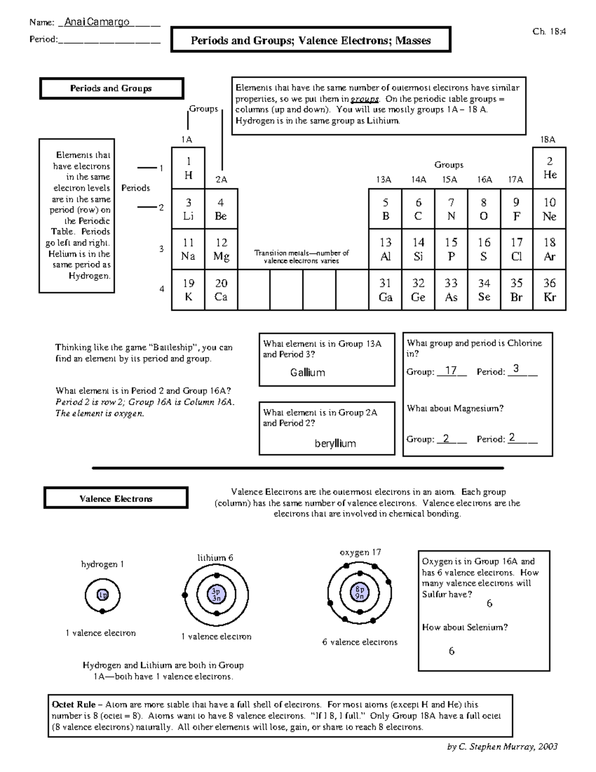 Subatomic Particles Worksheet Fill In The Missing Information