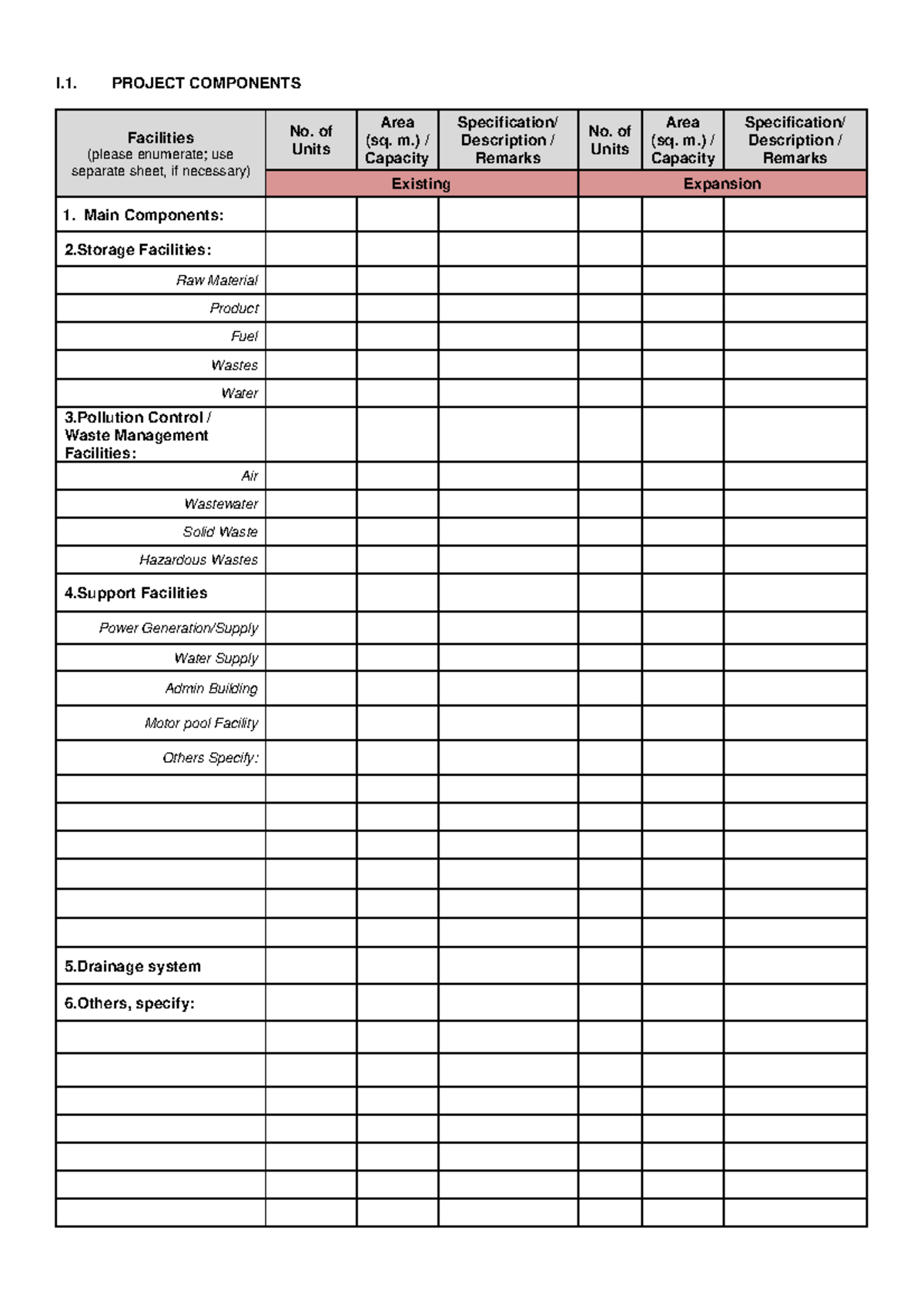 Project Components & Operations Info: Utilities & Requirements Overview ...