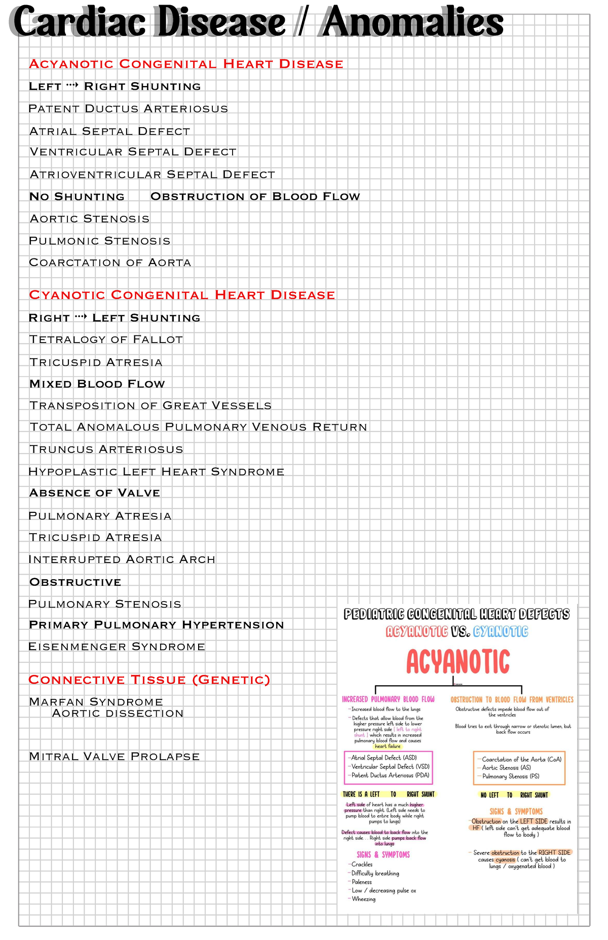 Cardiac Disease Anomalies & Care: Ante Partum Insights (4.1) - Studocu