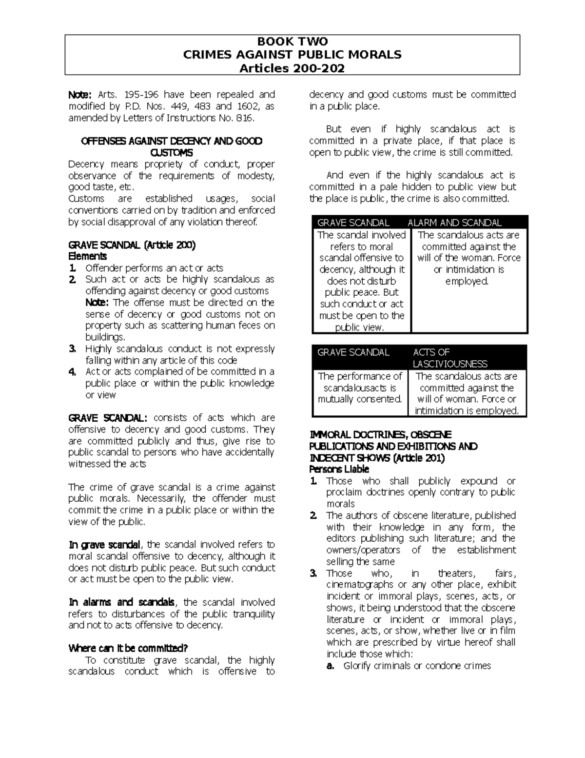 Crimes Against Public Morals: Overview and Key Articles 200-202 - Studocu