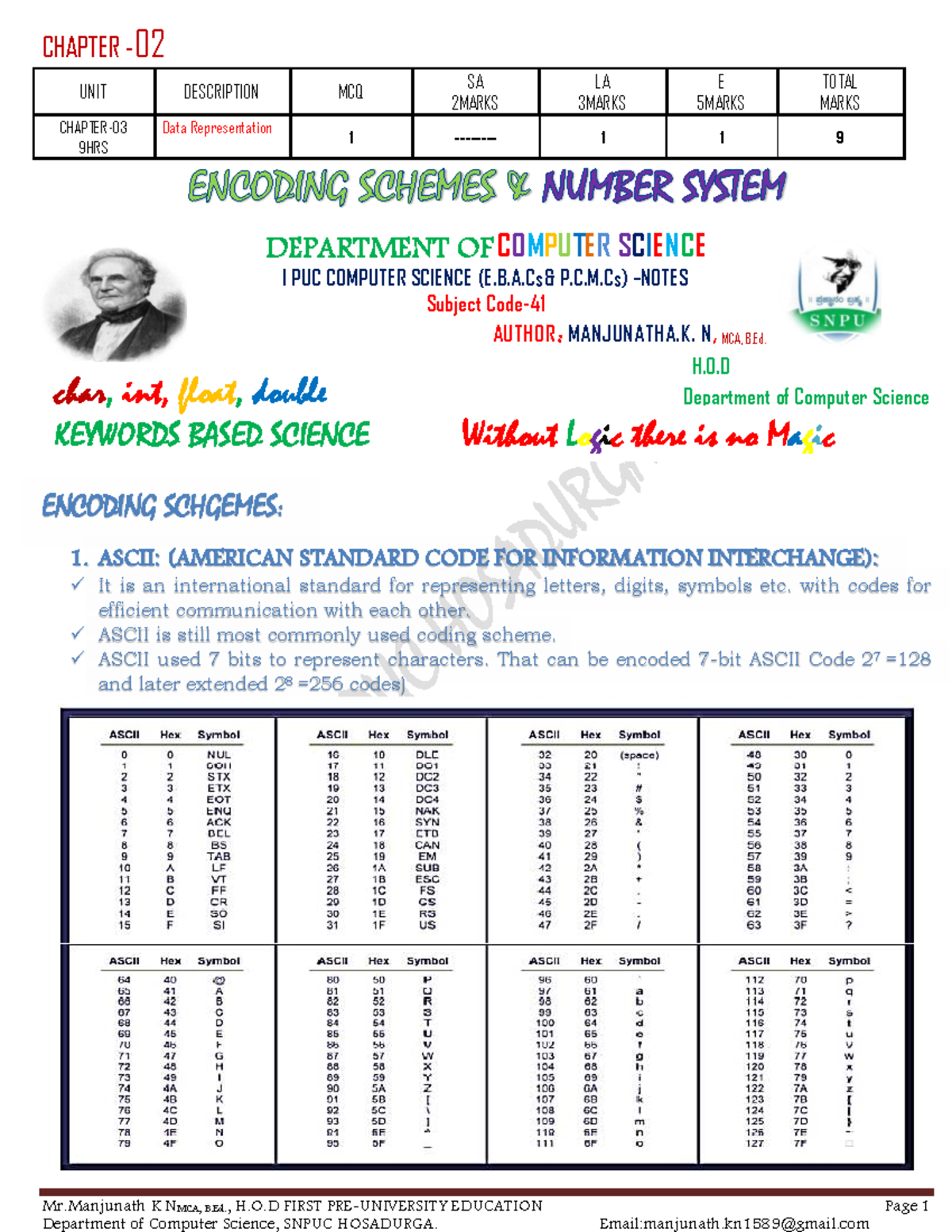 CHAPTER 9: Encoding Schemes & Number Systems - CS I PUC - Studocu