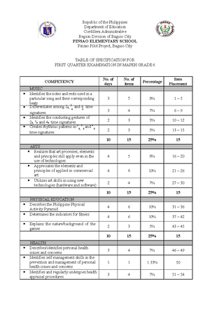 Grade-9-AP-3rd quarter - GRADE 9 – Araling Panlipunan (Ekonomiks) THIRD ...