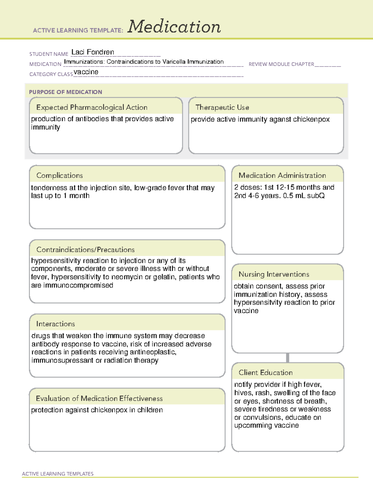 Varicella Immunization Active Learning Template (ATI) - Studocu