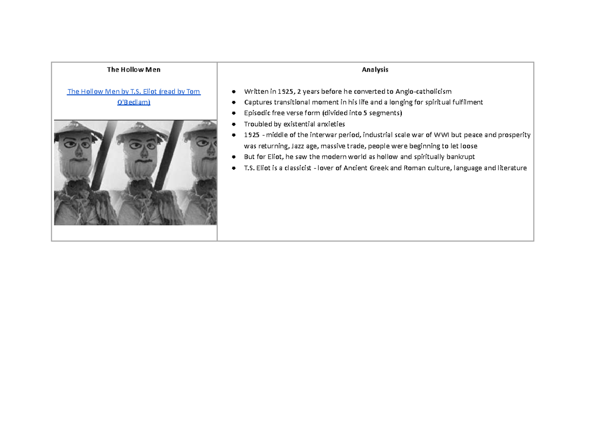 The Hollow Men (T.S. Eliot) - Detailed Annotations and Analysis - Studocu