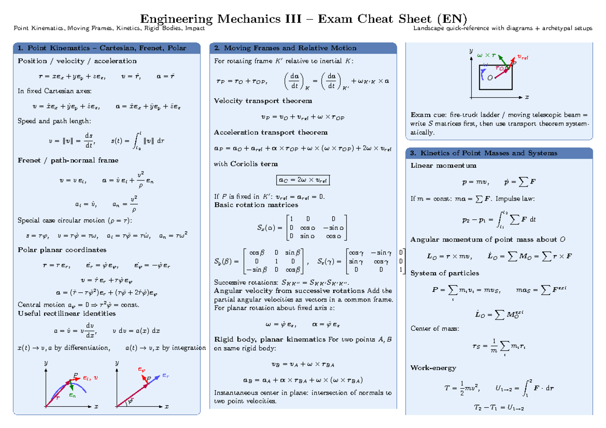 Engineering Mechanics III Exam Cheat Sheet (EN) - Kinematics & Dynamics ...
