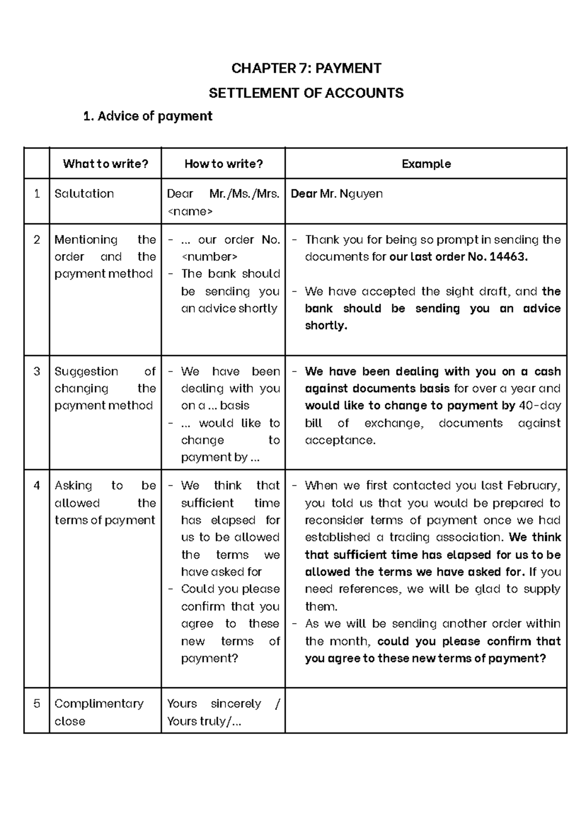 Handout CHAP 7 - Settlement OF Payment - CHAPTER 7: PAYMENT SETTLEMENT ...