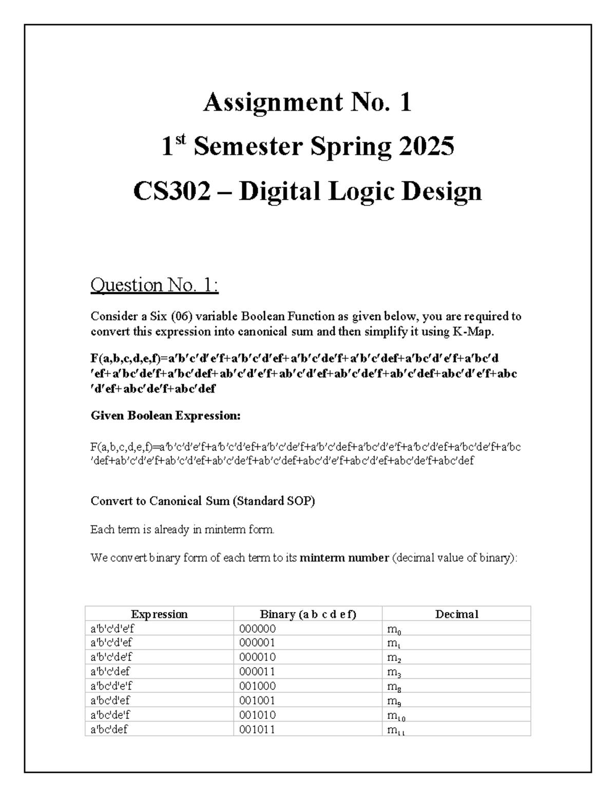 Assignmentcs 302 - I provide one of my assignment of CS302 - Assignment No. 1 1 st Semester ...