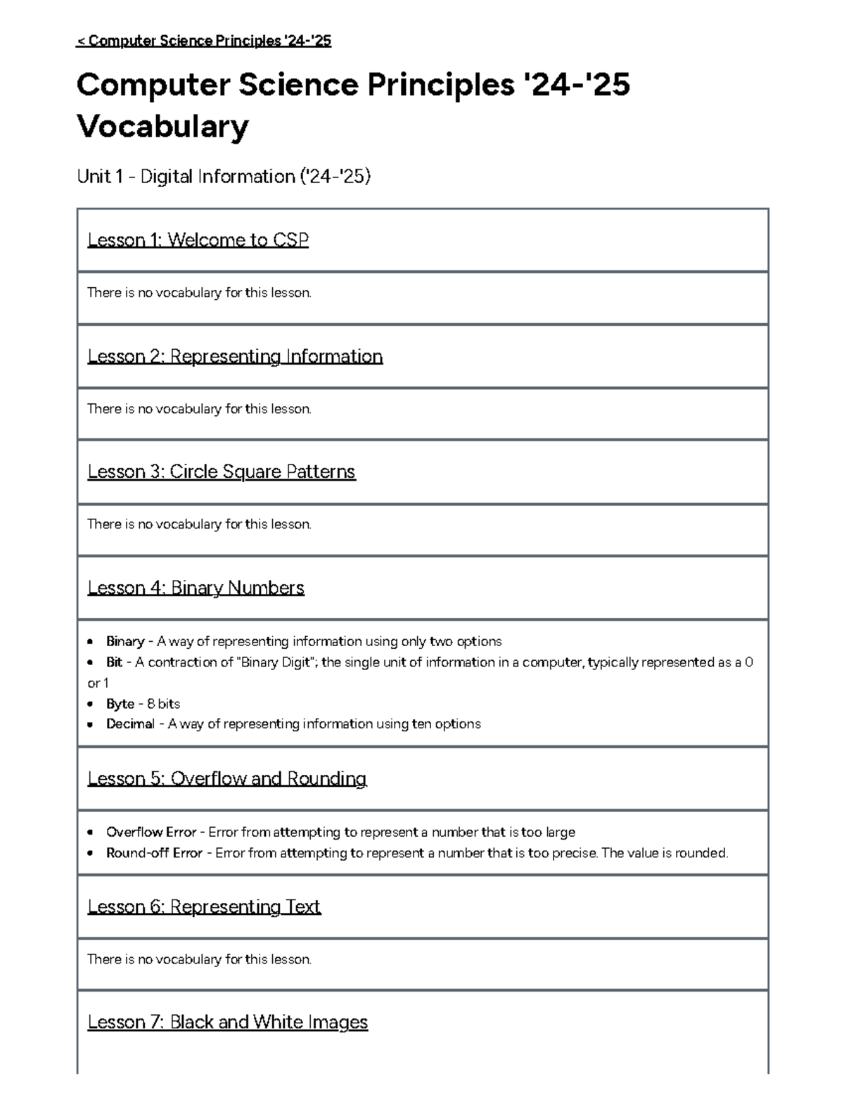 CSP Vocabulary List: Digital Info, App Design, Data, Algorithms - Studocu