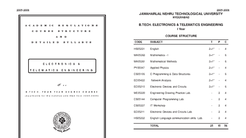 B.TECH. ETM I Year Course Structure & Syllabus Overview - Studocu