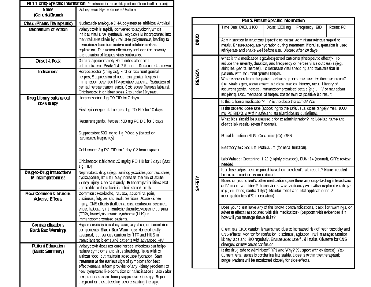 Valacyclovir Hydrochloride: Drug Information & Administration ...