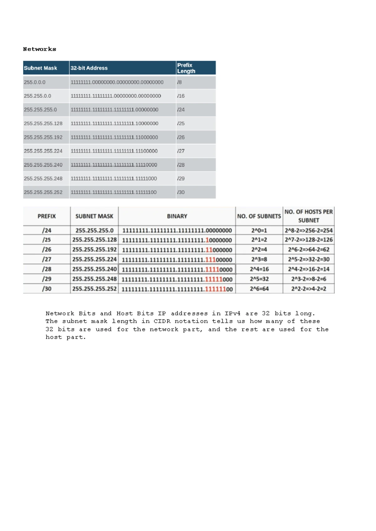 10.1.4 Packet Tracer - Initial Router Config & Verification Steps - Studocu