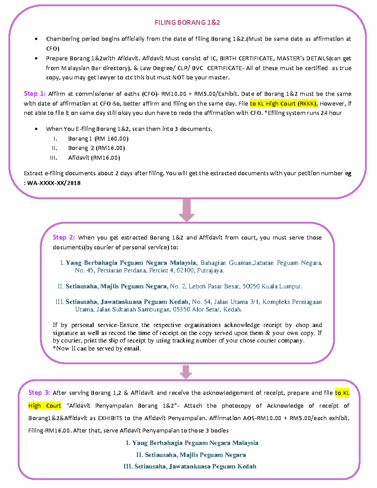 FLOW Chart Chambering - edited - FILING BORANG 1& Chambering period ...