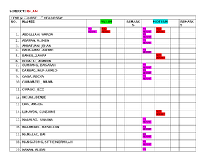 Mensuration AND Calculation Worksheet - MENSURATION AND CALCULATION ...