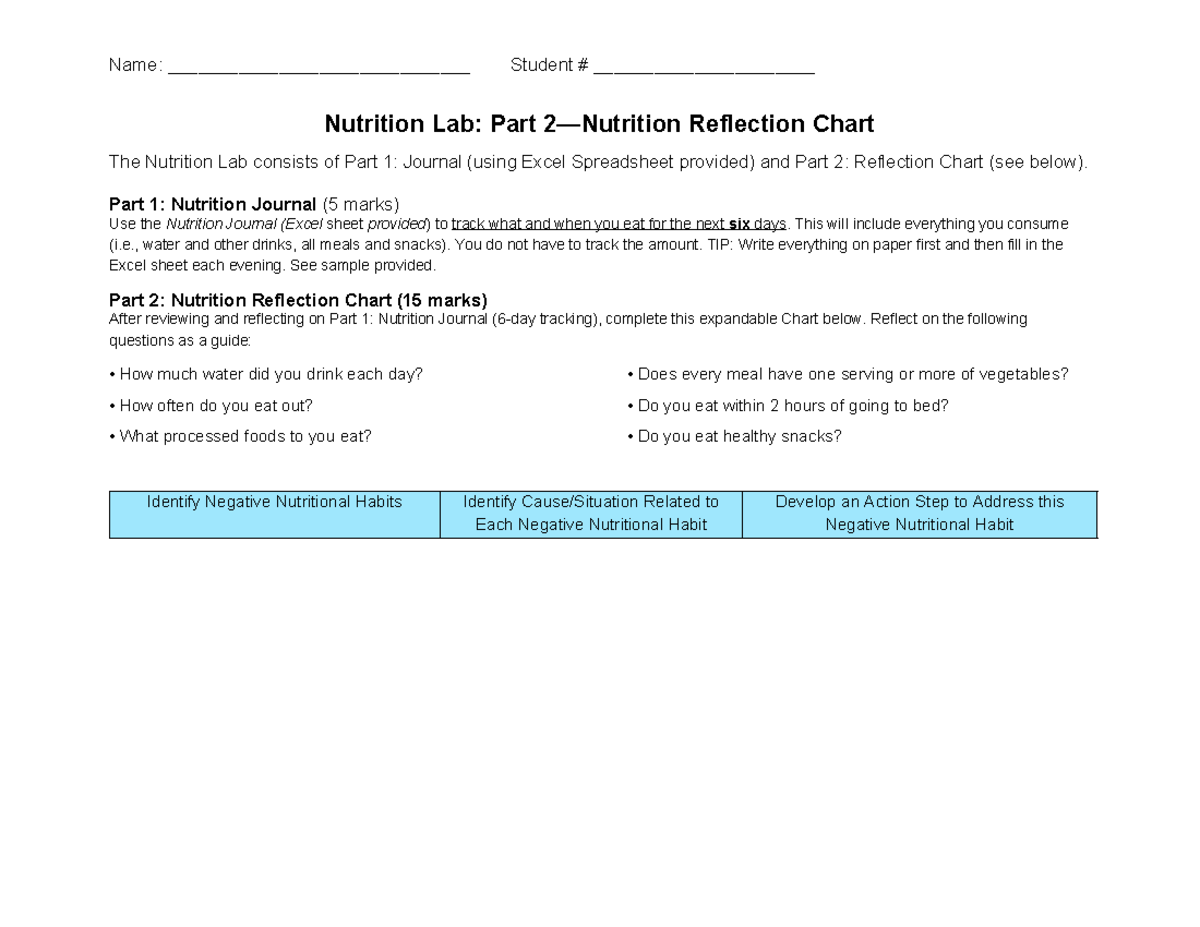 Nutrition Lab - Part 2: Reflection Chart & Journal Guide - Studocu