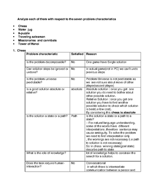 [Solved] Explain with the Flowchart of Simple One Pass Macro Processor - Computer Science ...