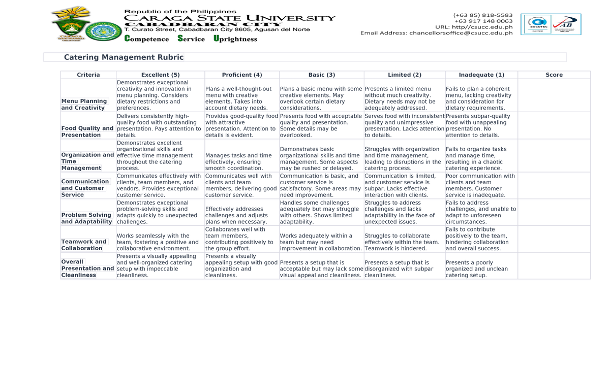 Catering Management Rubric: Evaluation Criteria for Excellence - Studocu