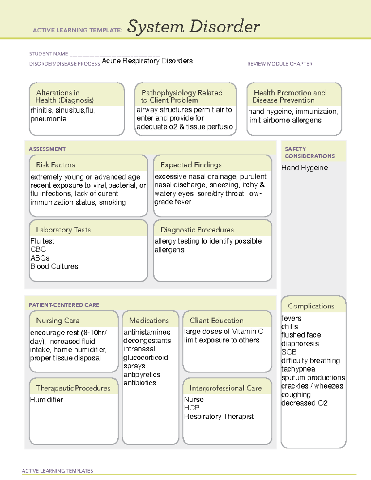 Acute Respiratory Infection (ARI) Active Learning Template Guide - Studocu