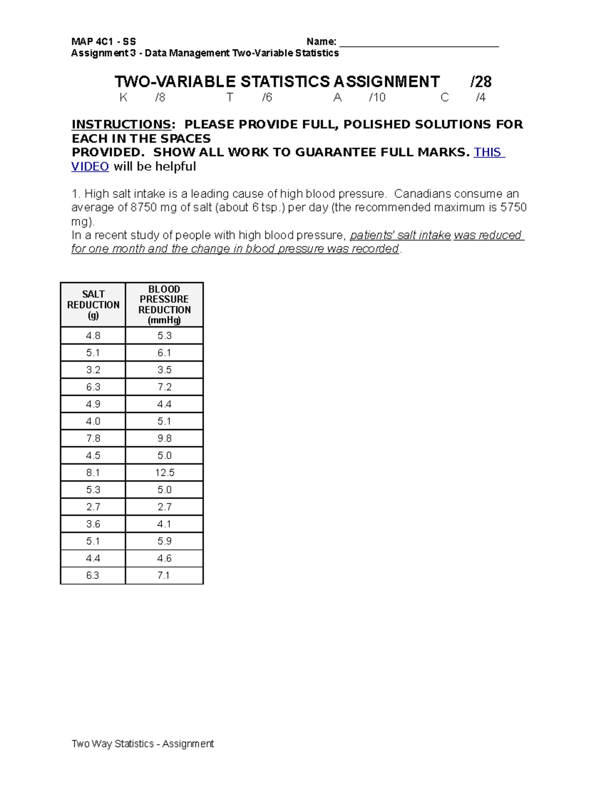 Assignment 3 - Data Management - Two-Variable Statistics Analysis - Studocu