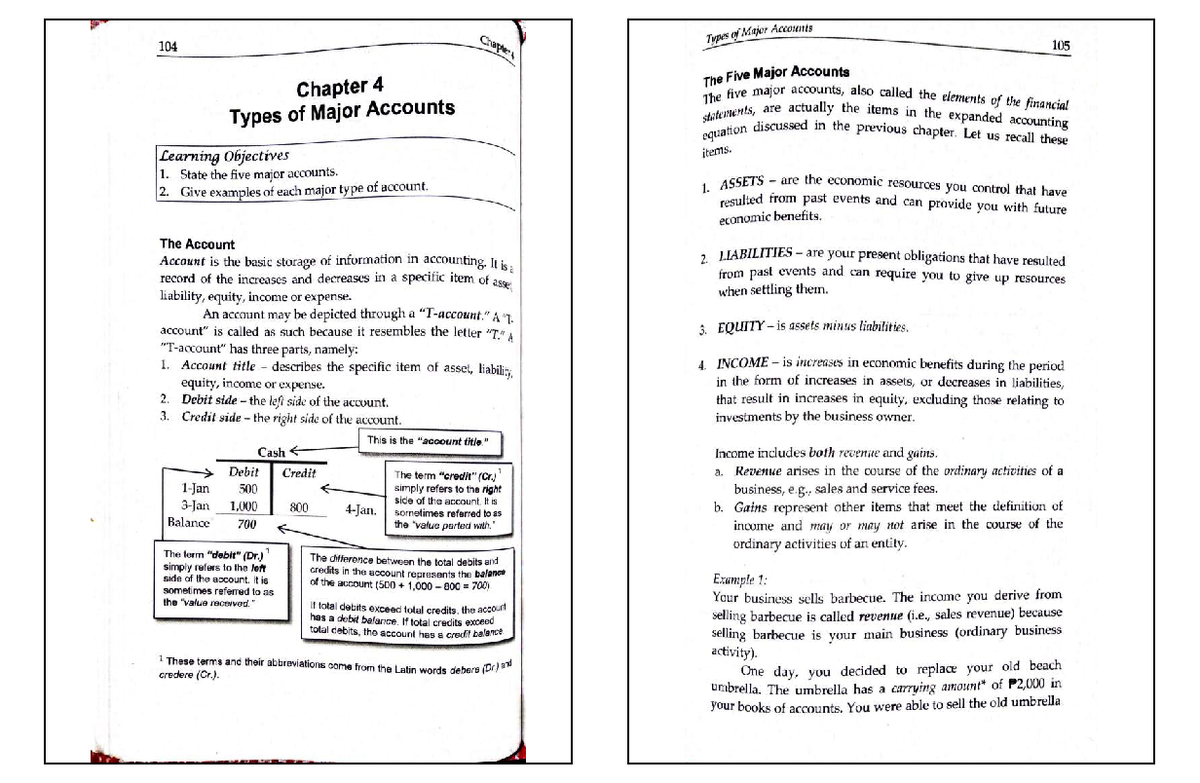 FAR 101: Understanding Major Account Types in Financial Statements - Studocu