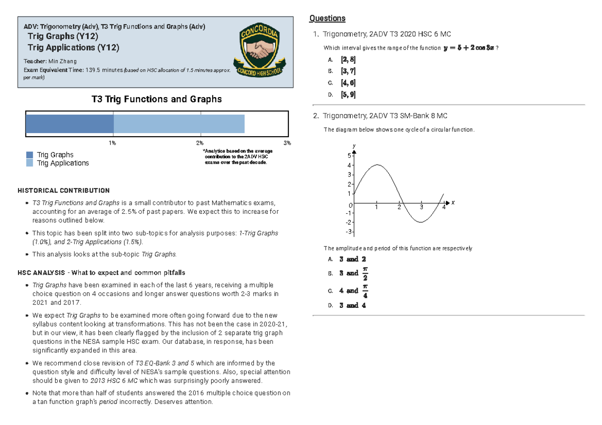 T3 Advanced Trig Graphs & Applications Overview for Exams - Studocu
