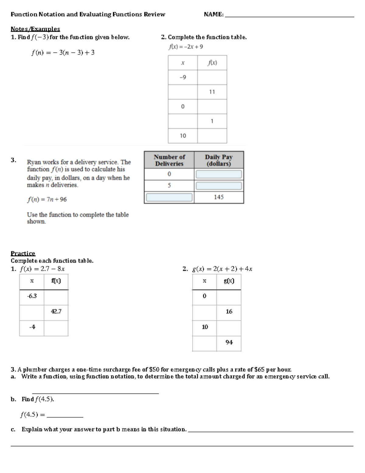 Function Notation and Evaluating Function Tables Review - Function Notation and Evaluating ...
