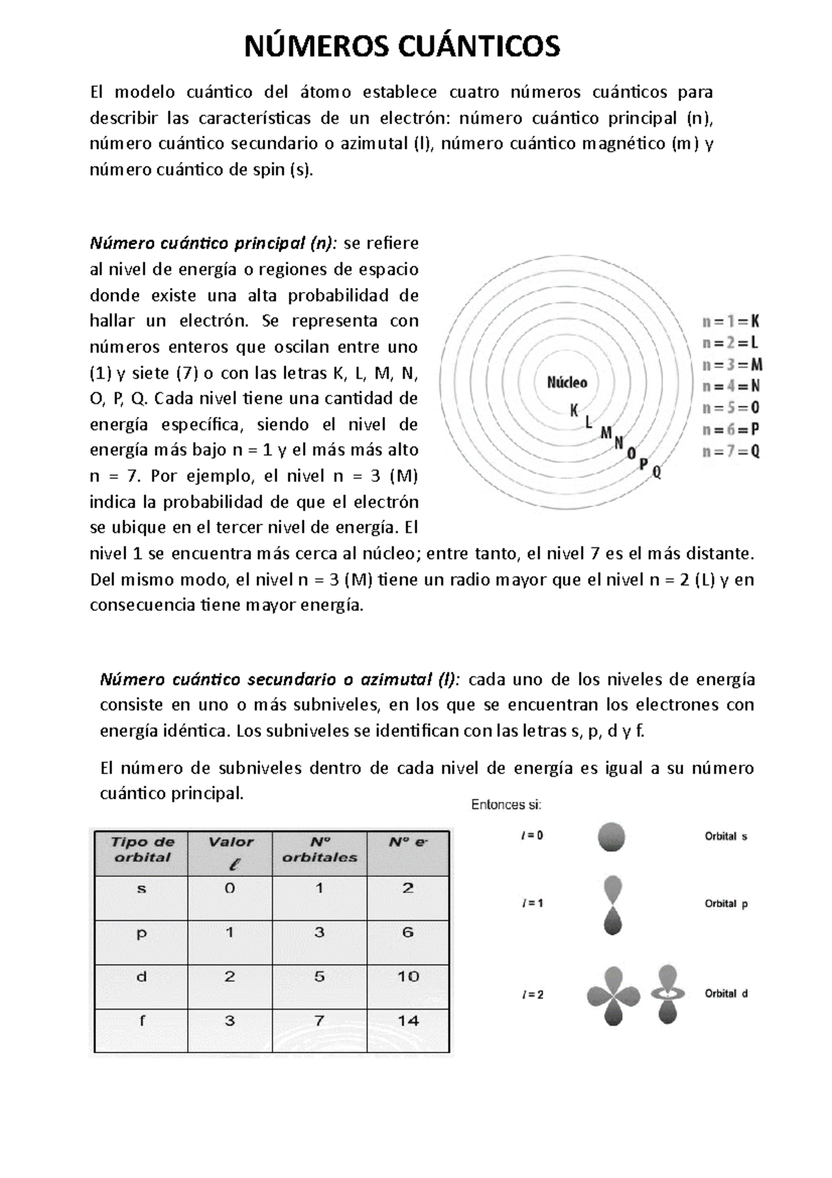 Números Cuánticos: Descripción y Ejercicios de Repaso - Studocu