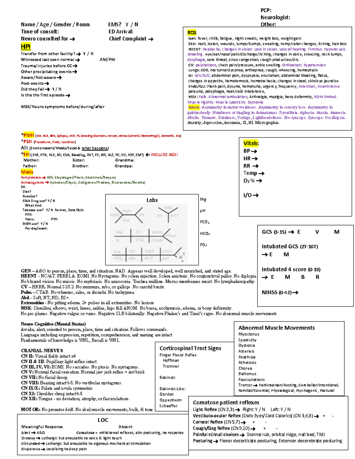 Neuro SOAP Notes: Comprehensive Patient Assessment - Studocu