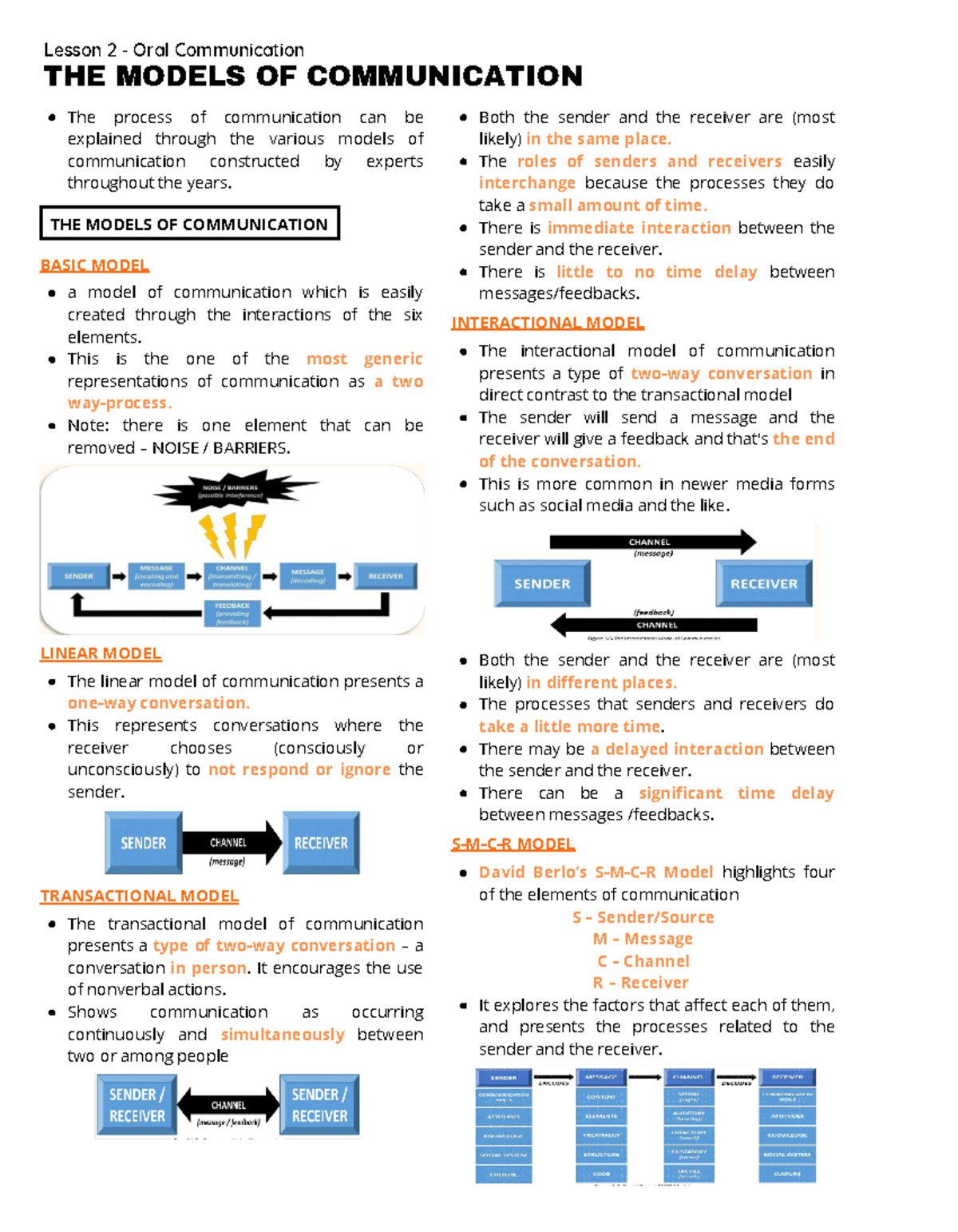 Models of Communication - Lesson 2: Exploring Different Models - Studocu