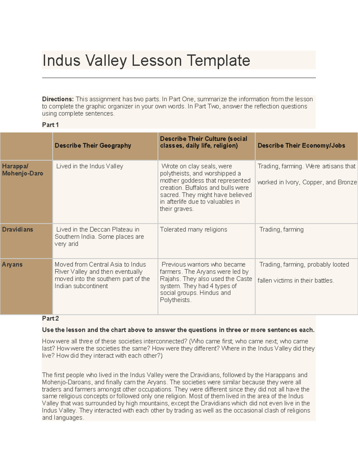 Indus Valley Lesson Template: Cultural Insights & Geography (Lesson ...
