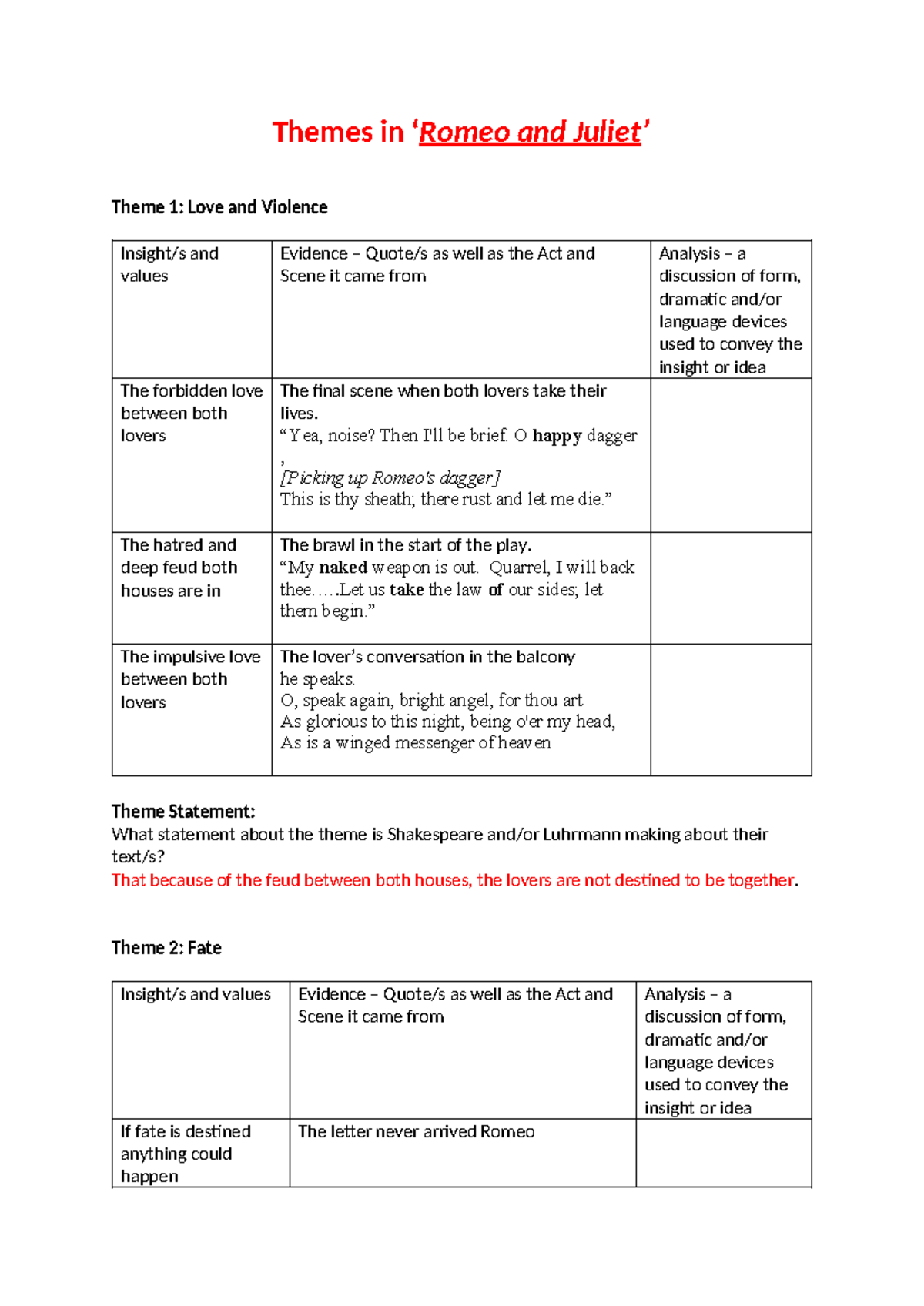 Themes and Symbols in 'Romeo and Juliet' - ENG 101 Analysis - Studocu