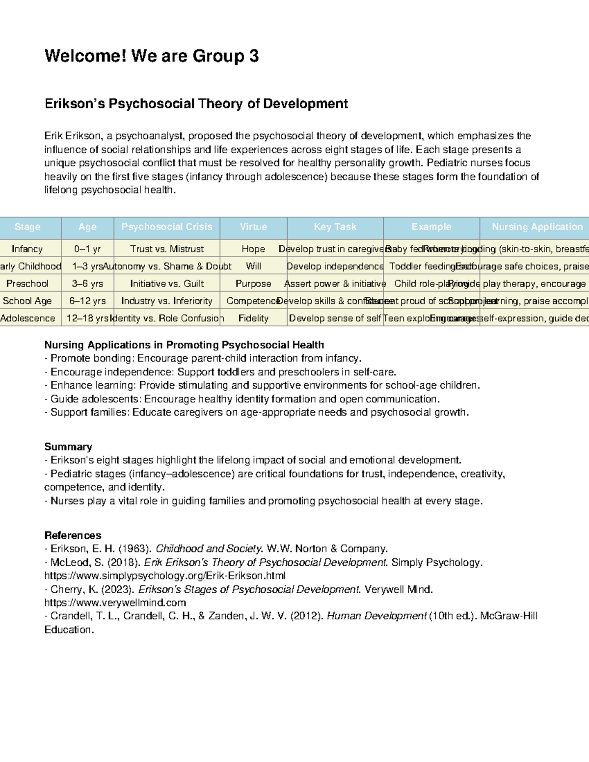 Group 3 PSY 101: Erikson's Psychosocial Development Stages Handout ...