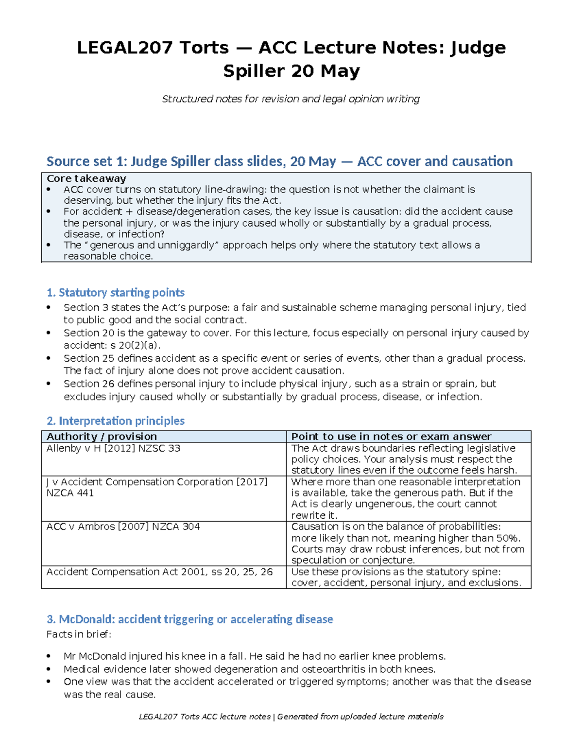 LEGAL207 Torts ACC Lecture Notes: Key Insights from Judge Spiller - Studocu