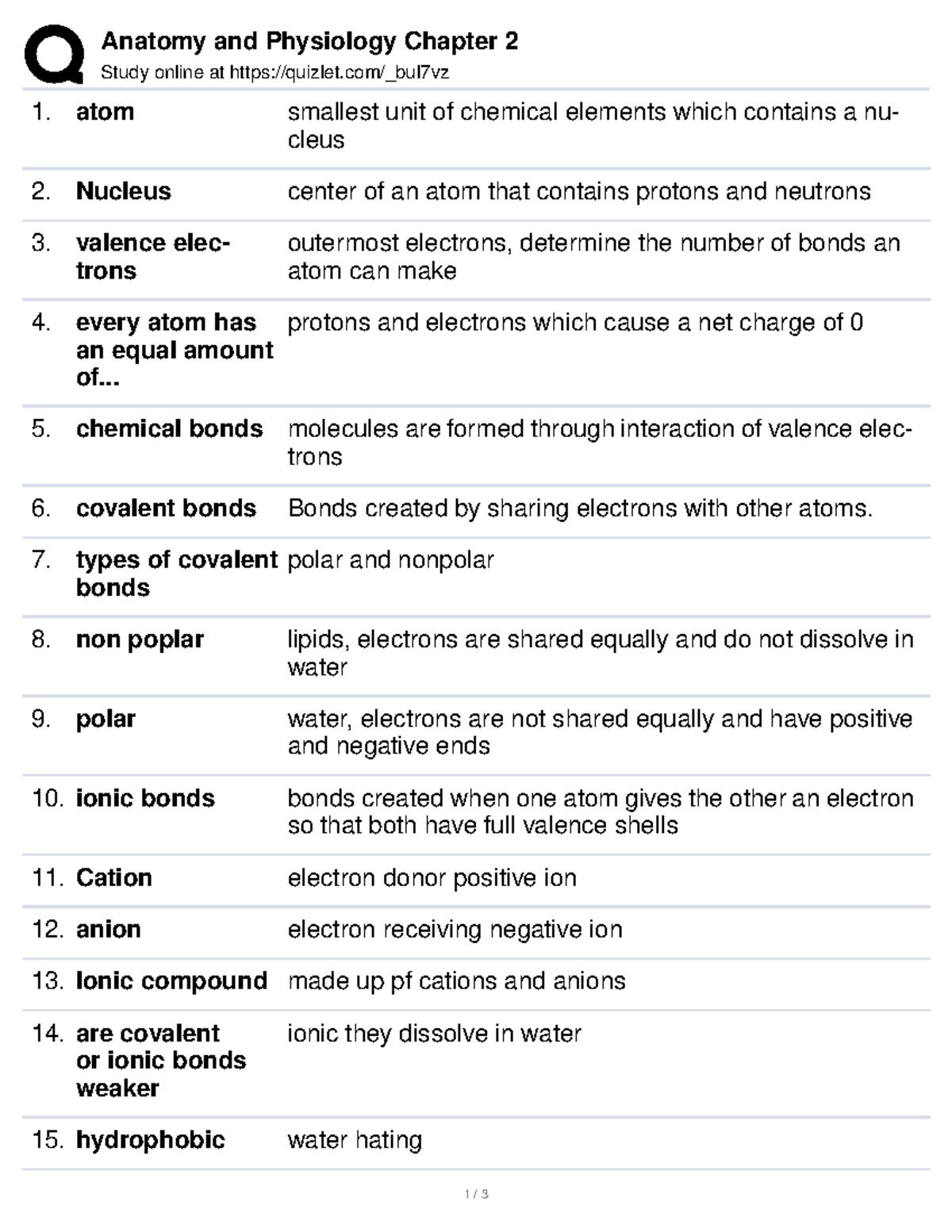 Anatomy PHYS 101 Chapter 2 Lecture Notes on Atomic Structure - Studocu