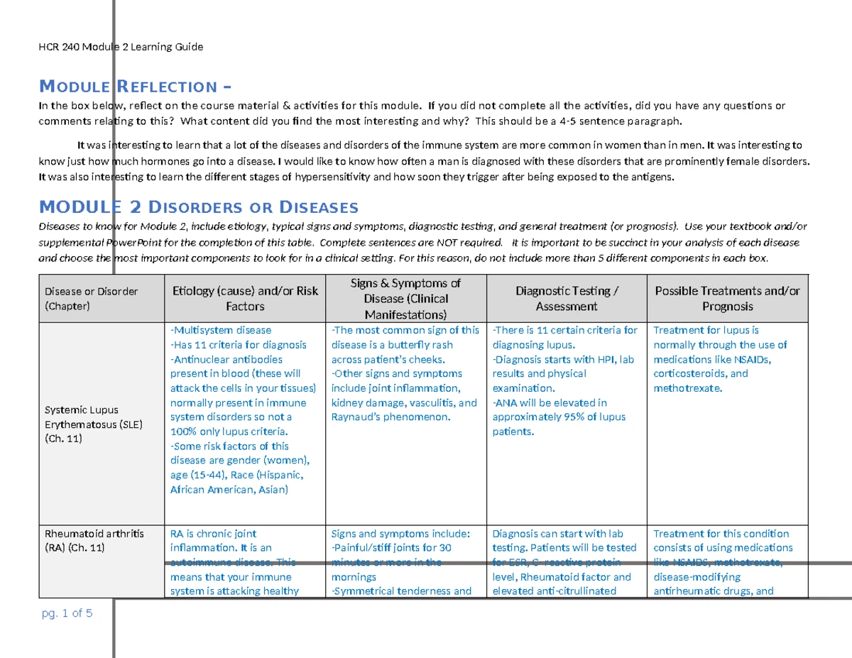 Module 7 worksheet - Name Chapter 8: Microbiological Diseases ...