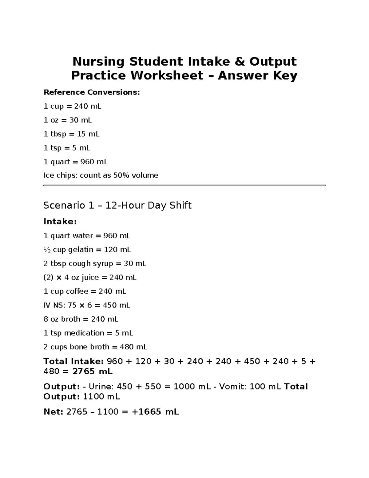 I&O Practice Worksheet Answer Key for Nursing Students - Studocu