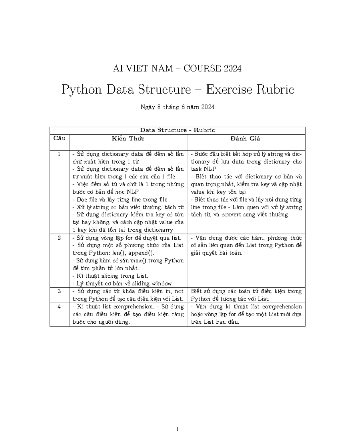 AI VIET NAM COURSE 2024: Python Data Structure Exercise Rubric - Studocu