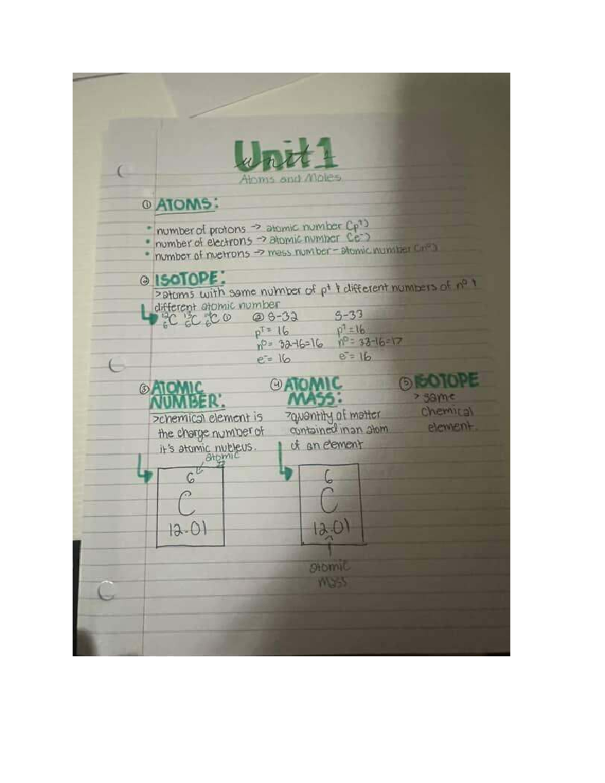 Unit 1 Atoms and Moles: Key Concepts and Study Strategies Guide - Studocu