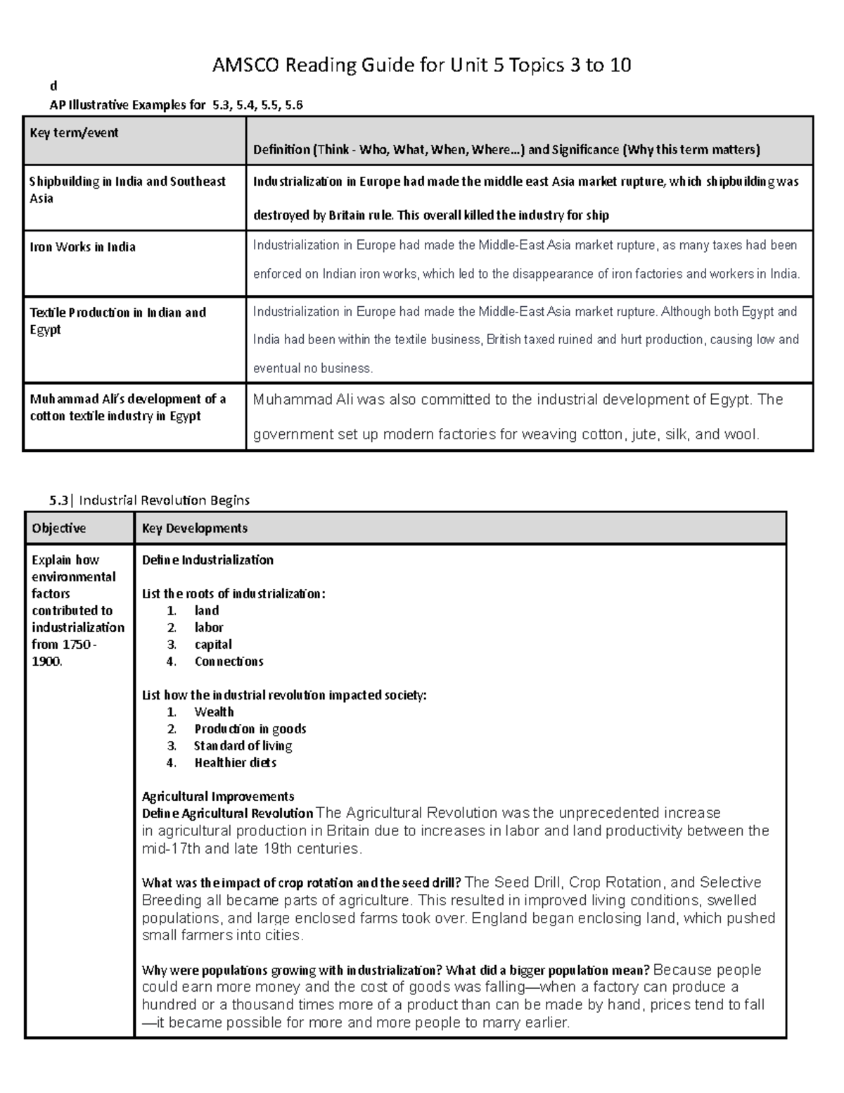 Amsco Reading Guide topic 3 to 10 CS - d AP Illustrative Examples for 5, 5, 5, 5. Key term/event ...